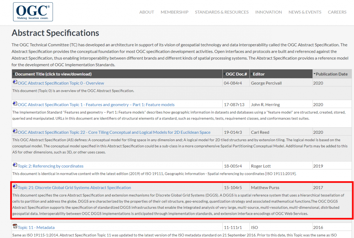 OGC DGGS标准 – 郑州众合景轩信息技术有限公司